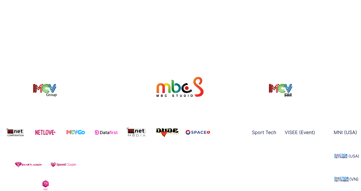 Giới Thiệu - MCV Group - MCV Network - MCV Corporation